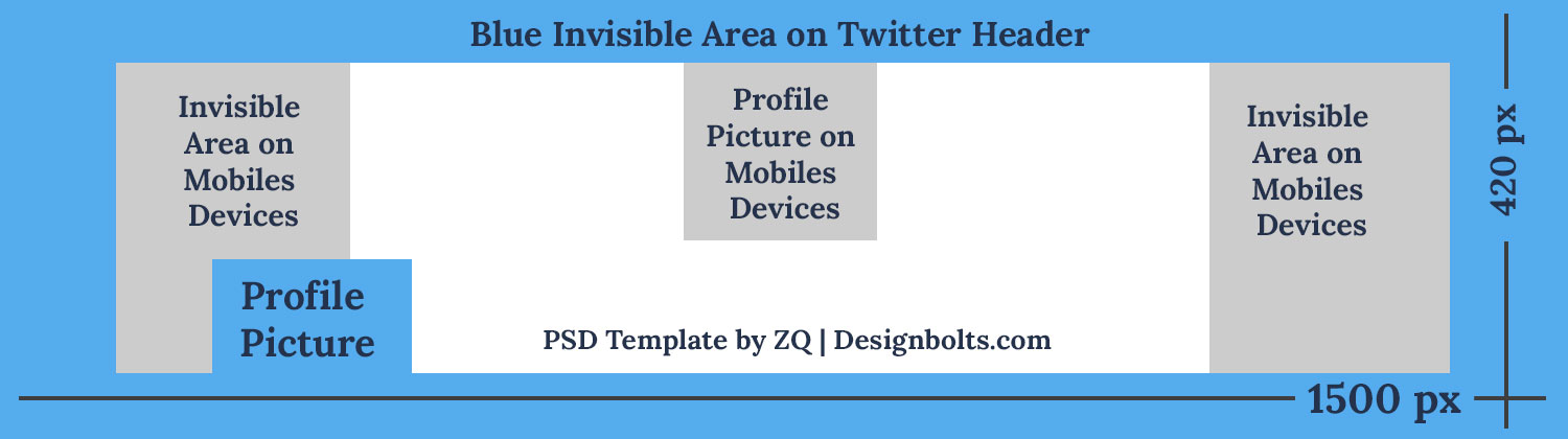 New Twitter Header Banner Size Free PSD Mockup Template 2014 