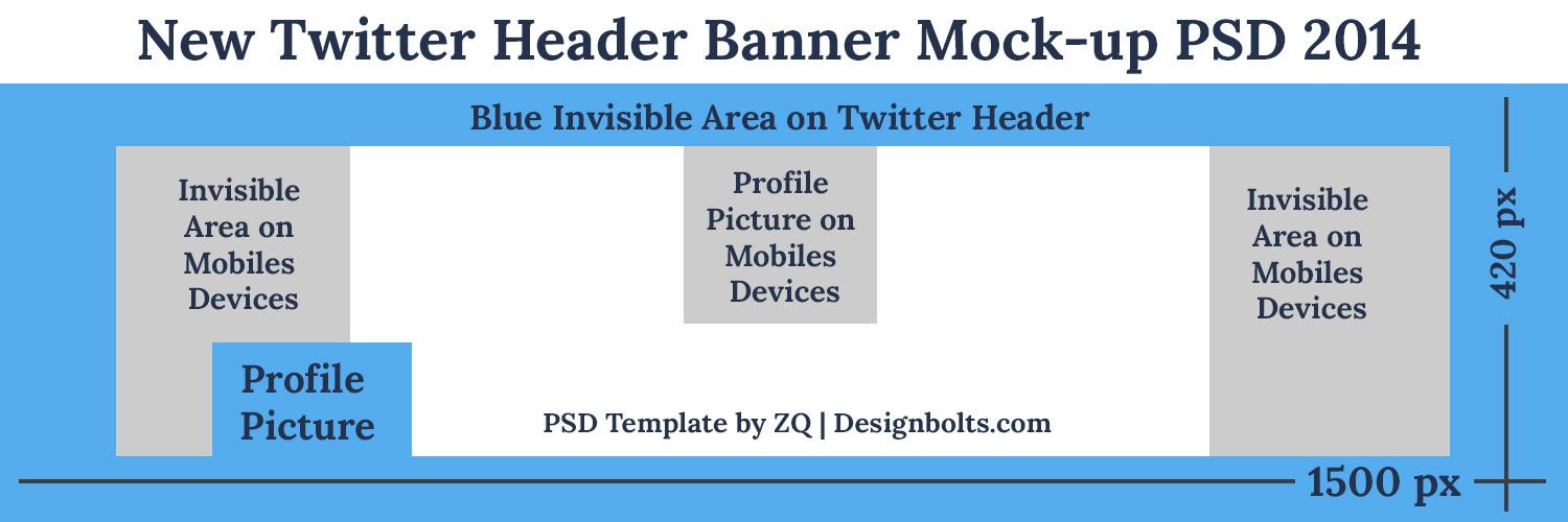 New Twitter Header Banner Size Free PSD Mockup Template 2014