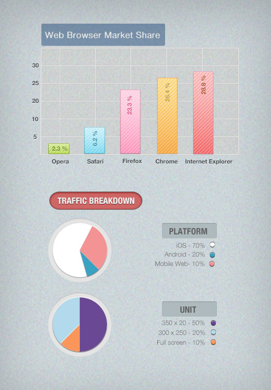 50 Free Useful Premium PSD Files, Buttons & Icons To Download