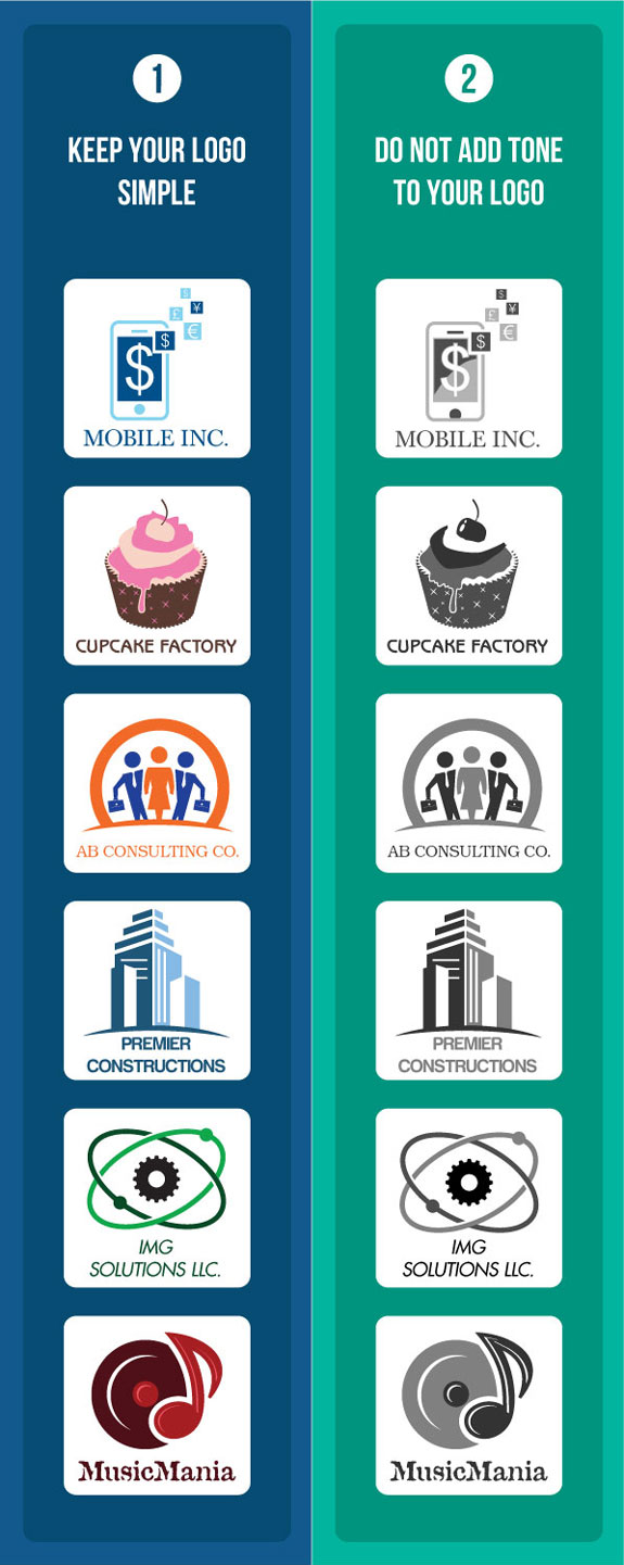 10 Handy Guidelines For Logo Designs | Tips for Beginners