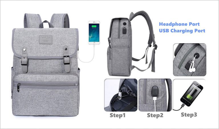 10 Economical High Quality Backpacks for Laptops | 2019 Edition