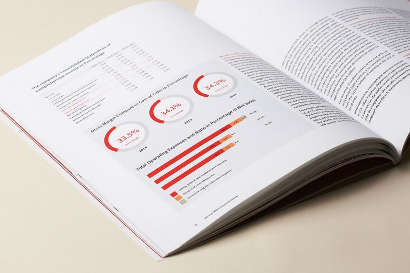 20+ Modern Style Multi-Page Brochure / Catalogue / Template Design ...