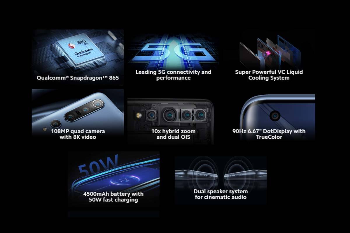 What is new in Mi 10 Pro That Everyone is Crazy About? - Designbolts