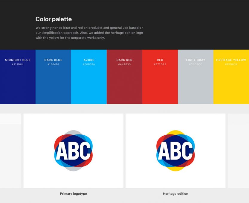Beautiful ABC Detergent Rebranding Project for Inspiration - Designbolts