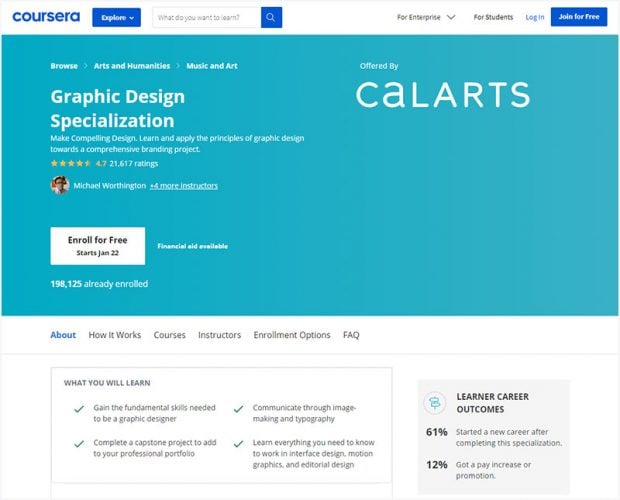 Best Online Graphic Design Courses 2021 - Designbolts