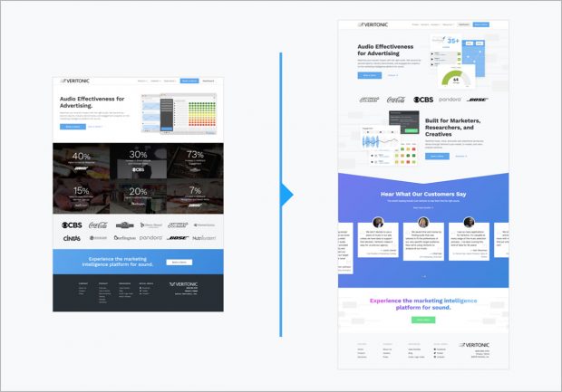 20 Modern Web Design Trends of 2021 - Designbolts