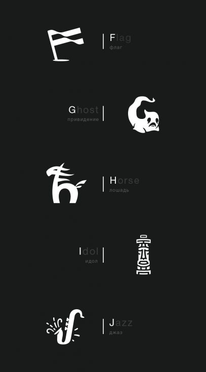 Exquisite Logo Alphabets - A Head Start For Logo Designers - Designbolts