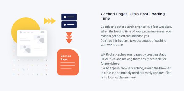 Boosting Website Speed With Elementor and WP Rocket - Designbolts