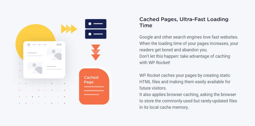 Boosting Website Speed With Elementor and WP Rocket - Designbolts