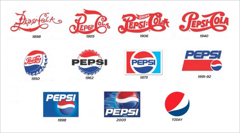 10 Worst Logo Design Mistakes - Designbolts