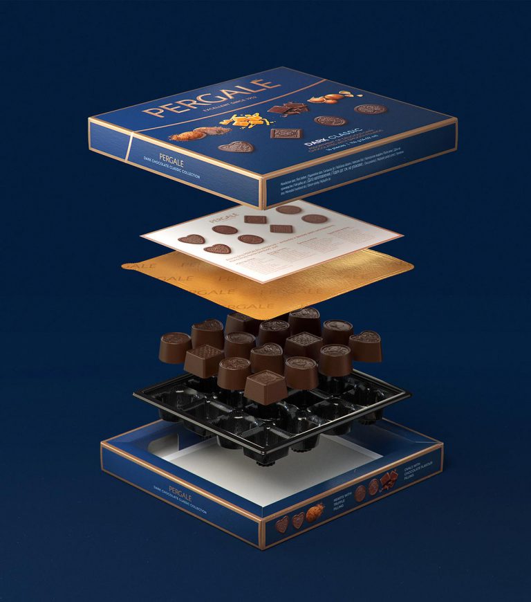 This is How A Chocolate Packaging Presentation Should Be Made - Designbolts