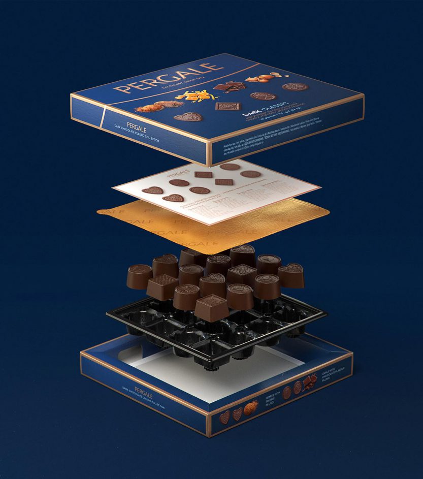 This is How A Chocolate Packaging Presentation Should Be Made - Designbolts