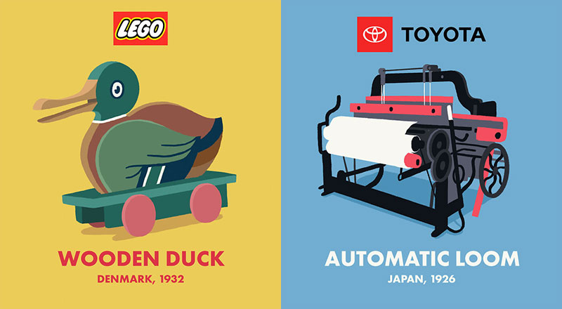 Surprising First Products of 10 Famous Brands - Designbolts