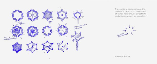 Brand Identity Inspiration 2023 | Digital Health Platform Nphies ...