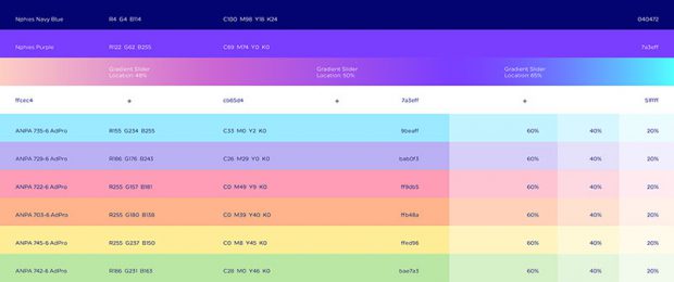 Brand Identity Inspiration 2023 | Digital Health Platform Nphies ...