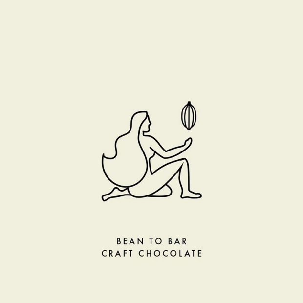 Xocokaia Chocolate | Visual ID + Packaging Design - Designbolts