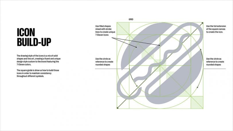 7-Eleven Rebranding Design - Designbolts