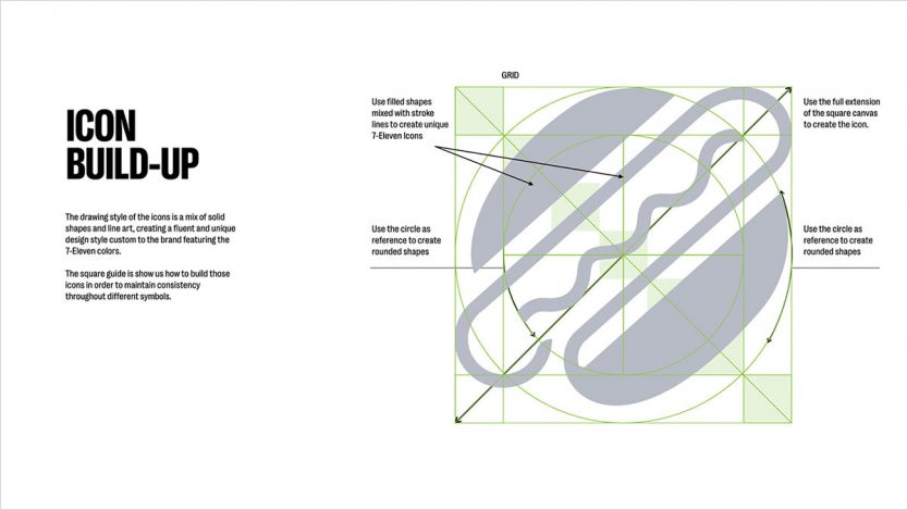 7-Eleven Rebranding Design - Designbolts