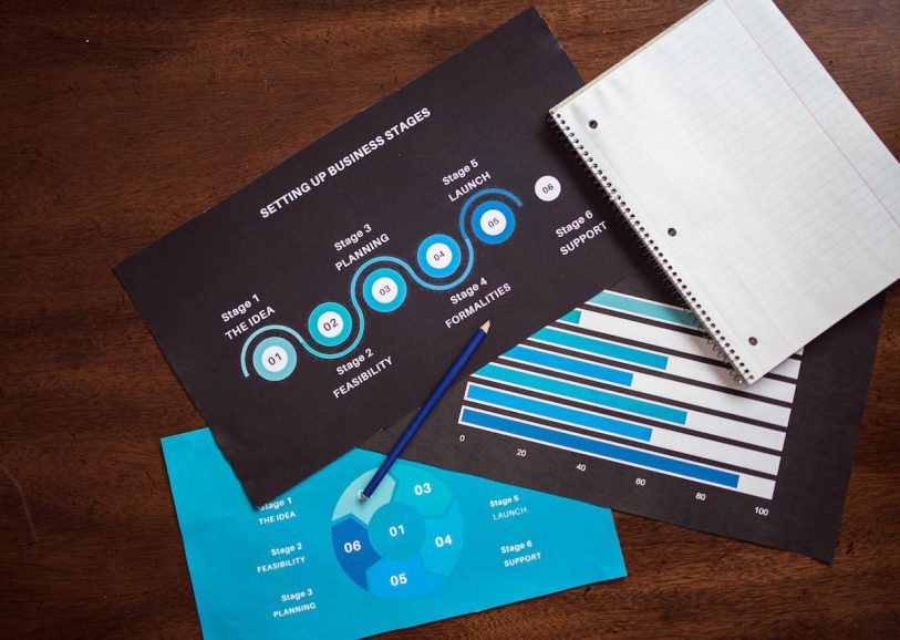 What are Gen Z Design Trends In 2023? - Designbolts