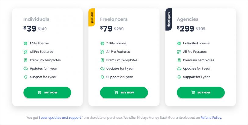 The Best Cost Calculator WordPress Plugin | Convert Your Leads into ...
