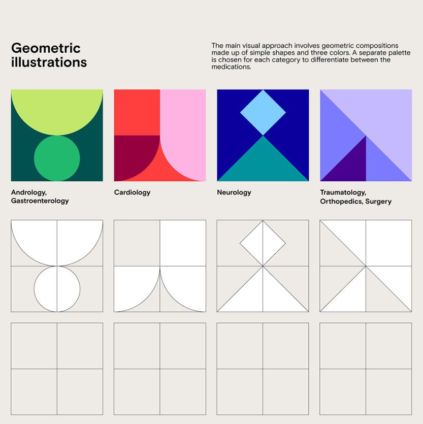 Pharmaceutical Packaging Design for Inspiration - Designbolts