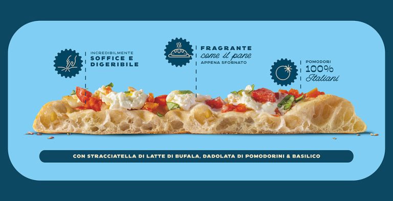 ARIOSA - The New Dimension of Italian Pizza Packaging Design - Designbolts