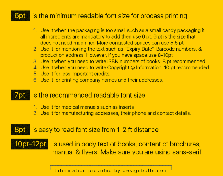 What Is The Minimum Readable Font Size In Process Printing? - Designbolts
